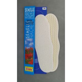 Semelles Fraîcheur pour chaussures de basketball